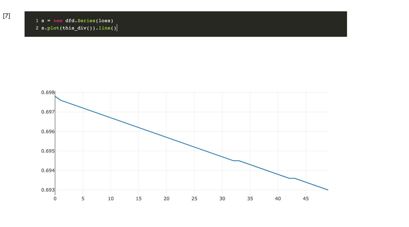 Danfo.js专题 - 附：Dnotebook（Danfo Notebook）单机资源与汉化文档_danfojs-CSDN博客