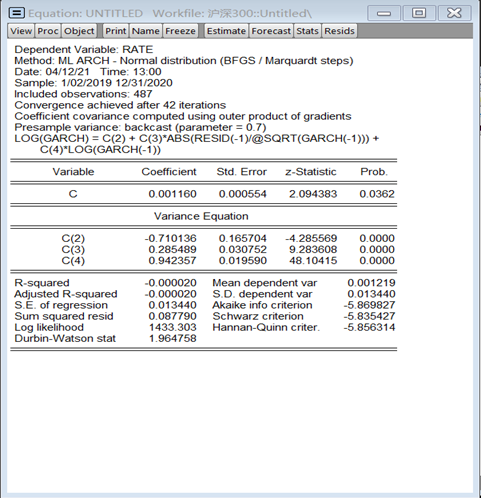 EVIEWS：ARCH类、GARCH、EGARCH，建模估计沪深300指数2019-2020年交易日的波动率，并对结果进行分析。_garch ...