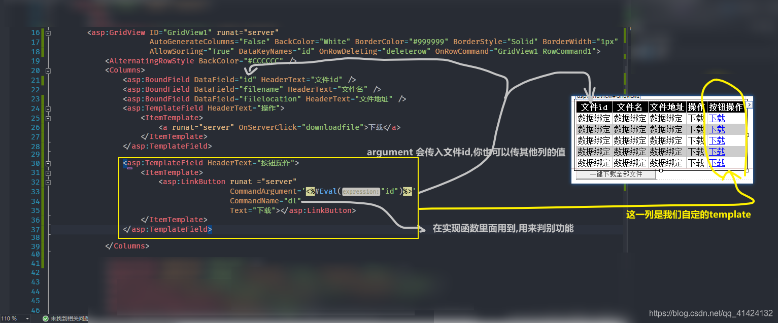 向gridview中的添加自定义功能的按钮cgridview怎么自定义一个按钮 Csdn博客