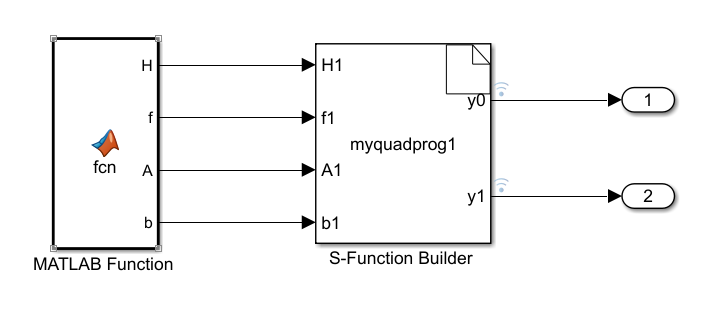 关于quadprog无法生成embed C代码-CSDN博客
