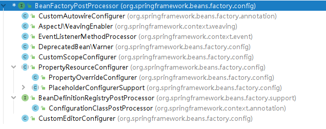 【Spring】常用扩展点及其应用场景_实际开发中,对bean的扩展应用场景-CSDN博客