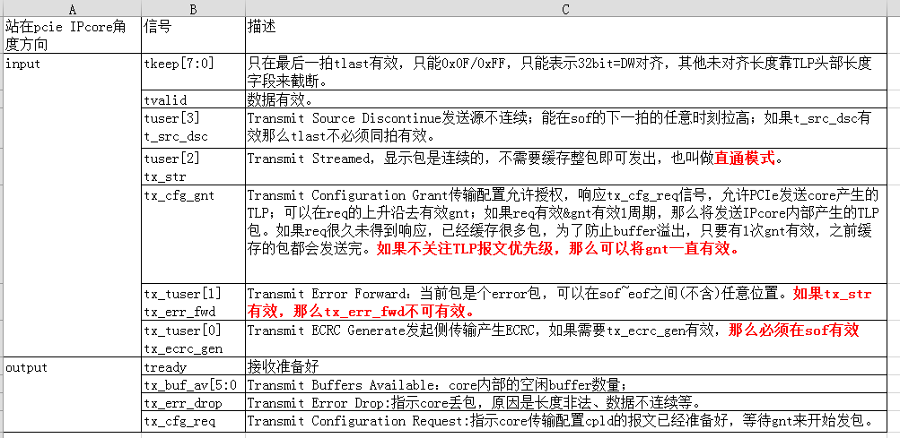 【s024】仿真pcie Ip 一部分问题 Error [vrfc 10 3155] Csdn博客