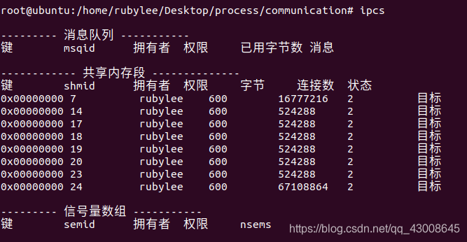 进程间通信——消息队列,共享内存,信号量数组消息队列和普通数组 Csdn博客