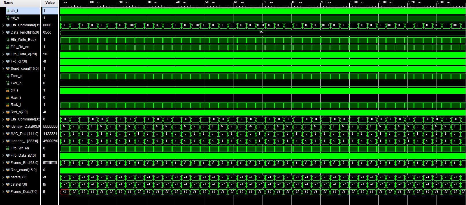 Verilog 实现千兆网udp协议 基于88e1111 数据接收verilog Udp回环 Csdn博客 