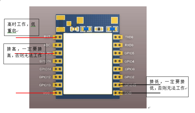 ESP07的启动与下载-CSDN博客