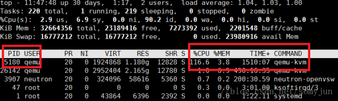 windows虚拟机qemu进程cpu占有率很高问题解决_qemucpu占用太高-CSDN博客