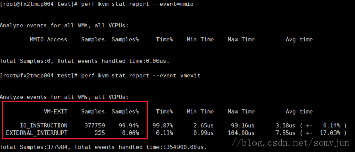 windows虚拟机qemu进程cpu占有率很高问题解决_qemucpu占用太高-CSDN博客