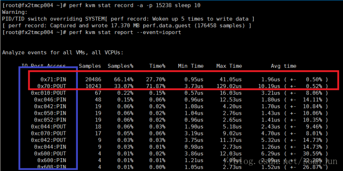 windows虚拟机qemu进程cpu占有率很高问题解决_qemucpu占用太高-CSDN博客