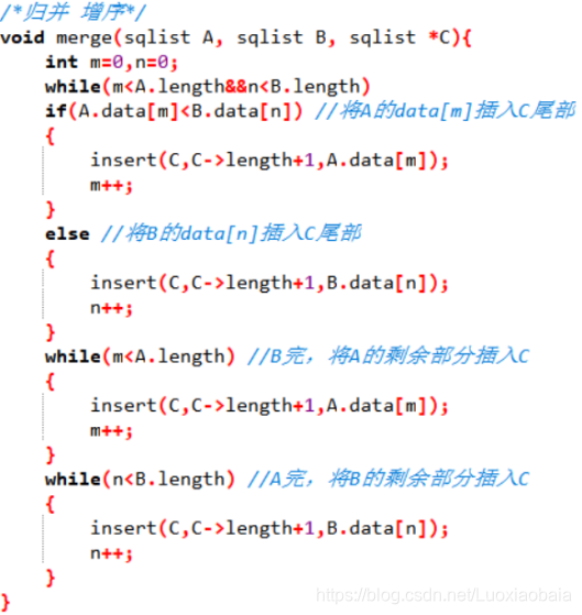 数据结构实验之链表的应用【图文并茂and内容丰富and代码全面】链表的实现与应用的算法流程图与设计框图 Csdn博客