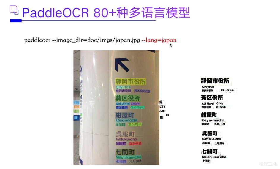 百度OCR 顶会 PGNet | 端到端的OCR算法 | 【Paddle OCR】_百度ocr算法-CSDN博客