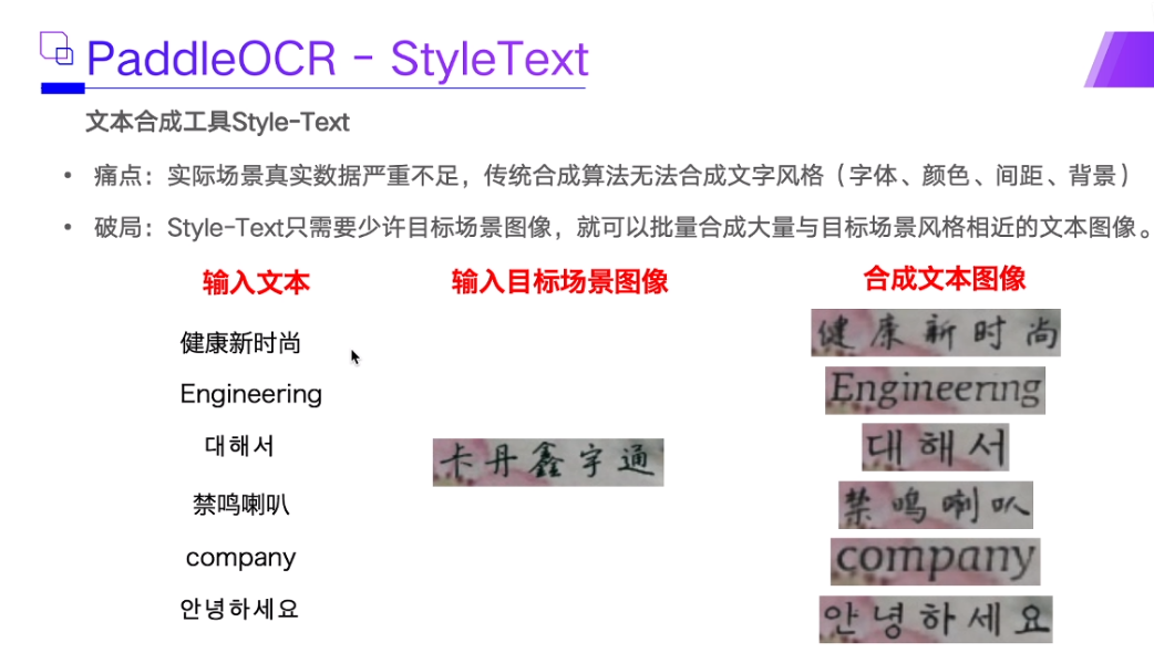 百度OCR 顶会 PGNet | 端到端的OCR算法 | 【Paddle OCR】_百度ocr算法-CSDN博客