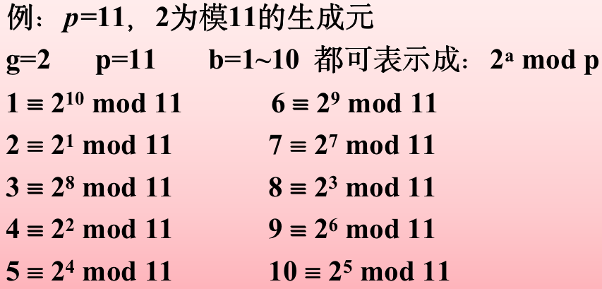 信息安全 chap-2 数学基础_17关于模26的乘法逆元-CSDN博客