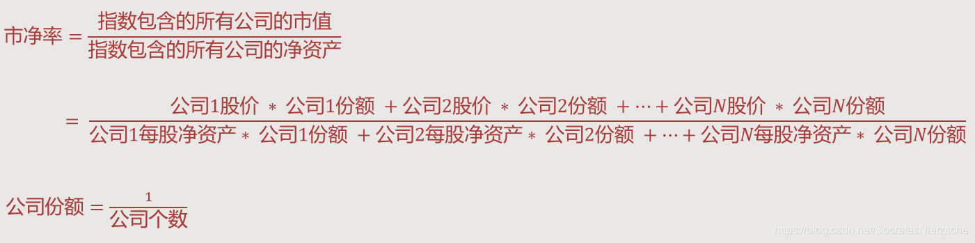 基于python的指数基金量化投资 指数的市盈率和市净率计算python计算市盈率分位点 Csdn博客
