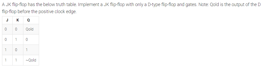 HDLbits-时序逻辑Dff部分_dff电路结构原理图-CSDN博客
