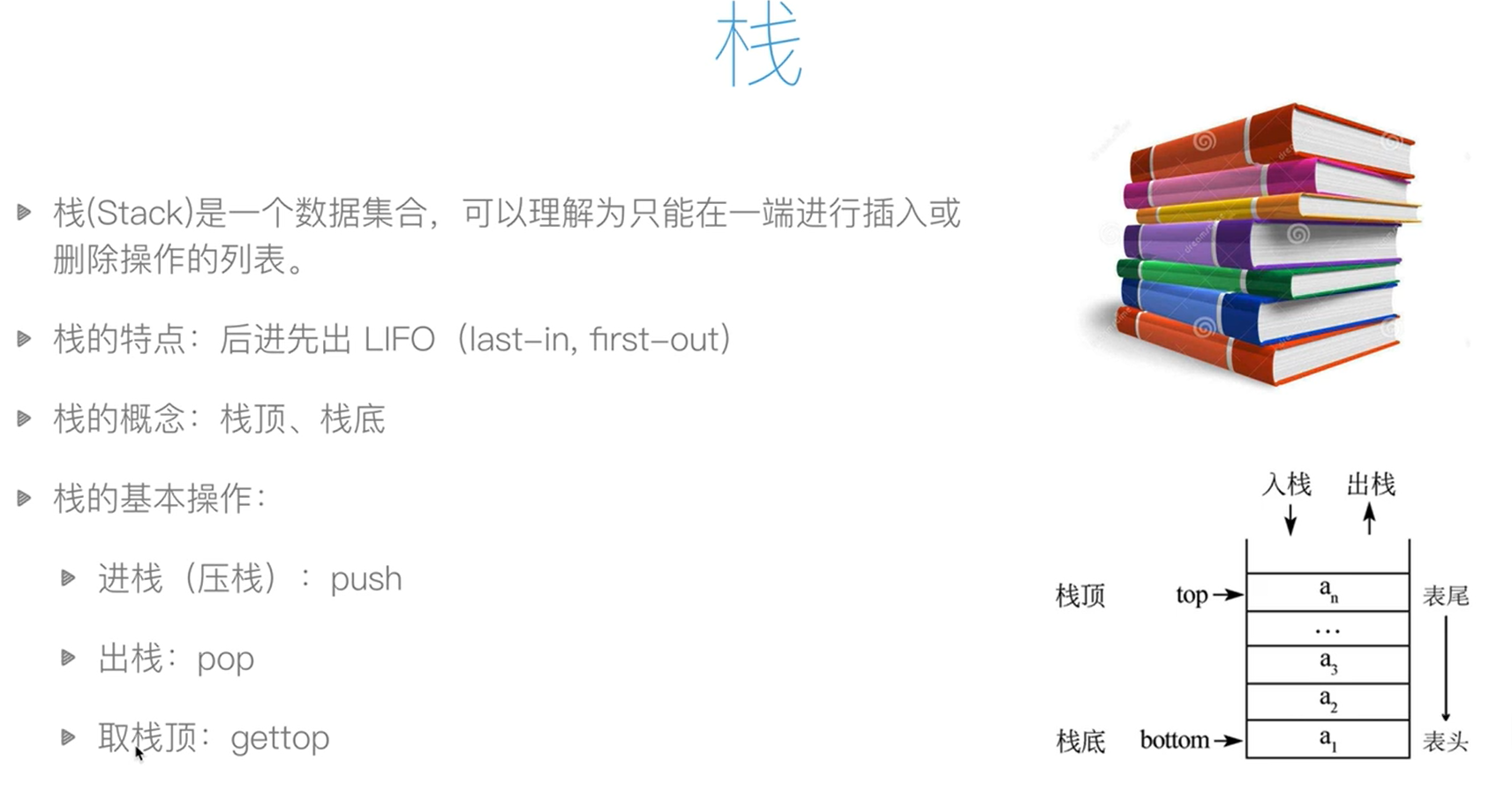 Python 数据结构与算法之栈和队列及其应用（深度、广度优先搜索解决迷宫问题）python 利用栈和队列进行广度优先 Csdn博客