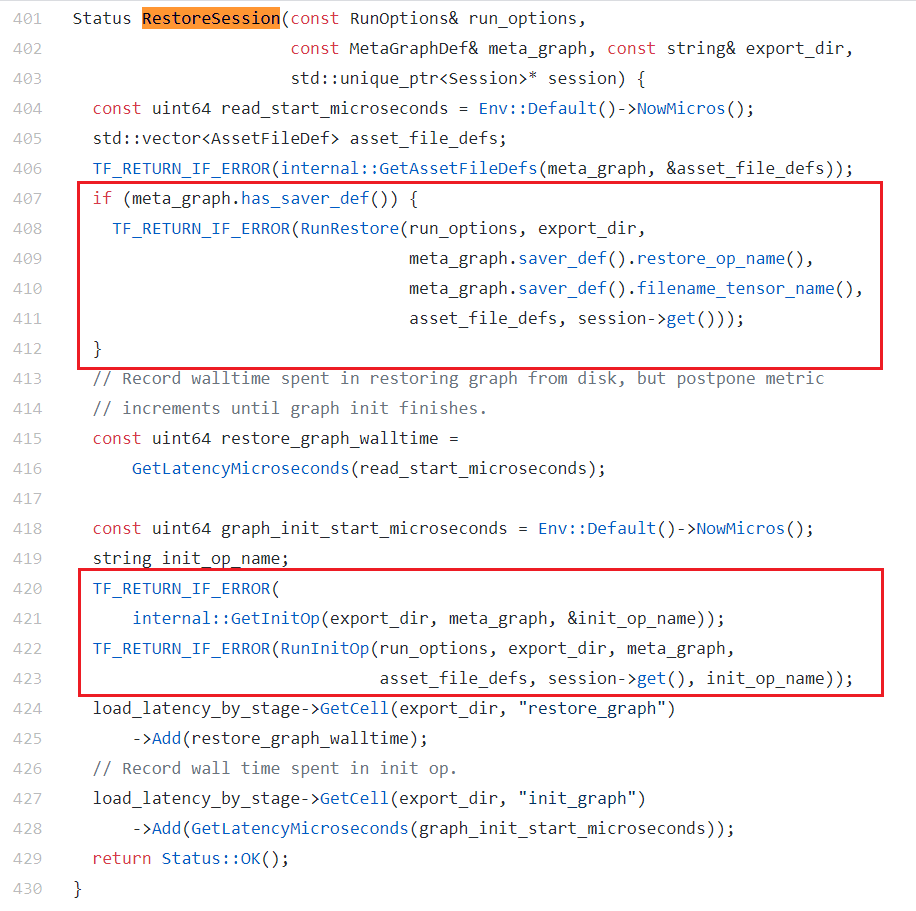 Tensorflow加载savedmodel模型过程源码阅读 Tensorflow Saved Model Load过程 Csdn博客