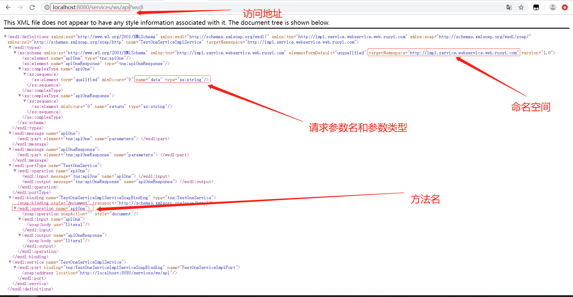 2021 04 13 使用postman调用webservice接口postman调用wsdl接口中某个方法 Csdn博客