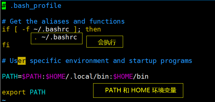 Linux用户和组账号管理 与 bash_profile等配置文件_bashprofile在哪里-CSDN博客