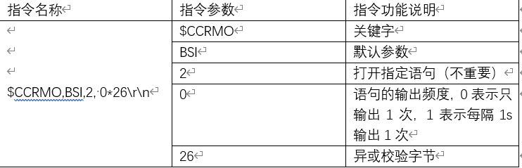 轻松开发北斗短报文设备（基于RDSS协议）_北斗短报文协议2.1-CSDN博客