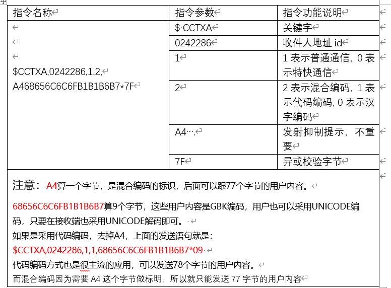 轻松开发北斗短报文设备（基于RDSS协议）_北斗短报文协议2.1-CSDN博客