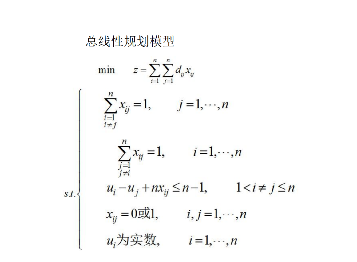 TSP Lingo CSDN TSP Lingo CSDN