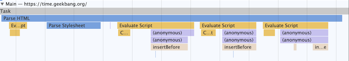 浏览器原理 16 # WebAPI：XMLHttpRequest是怎么实现的？_xmlhttprequest的onprogress和后台交互原理-CSDN博客
