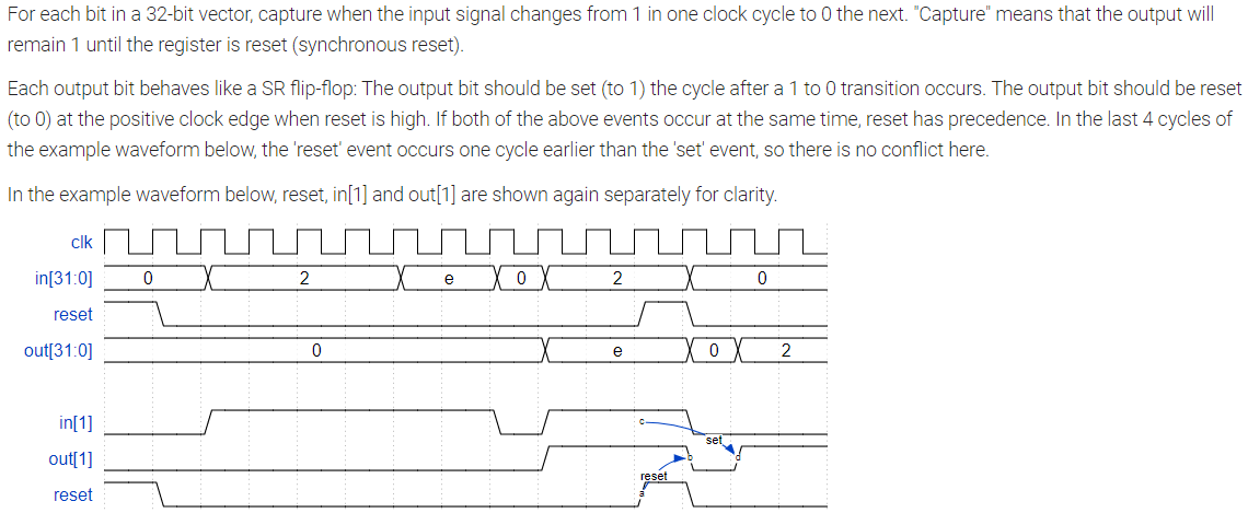 HDLbits-时序逻辑Dff部分_dff电路结构原理图-CSDN博客