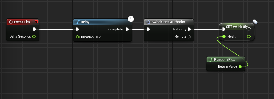 UE4 网络01- Replicated_ue4 replicated-CSDN博客