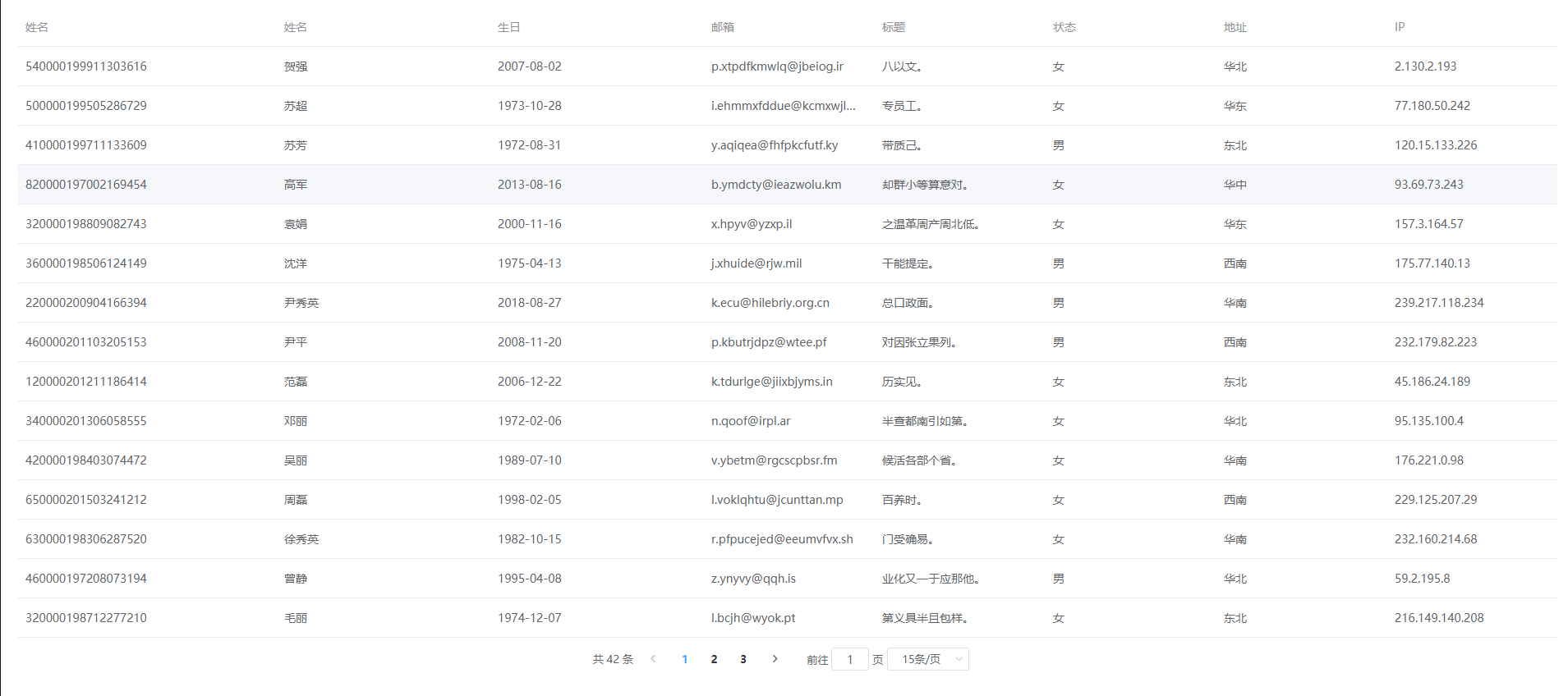 基于elementUI样式封装的Table,Form,拖动弹框_form-create 拖拉拽table组件-CSDN博客