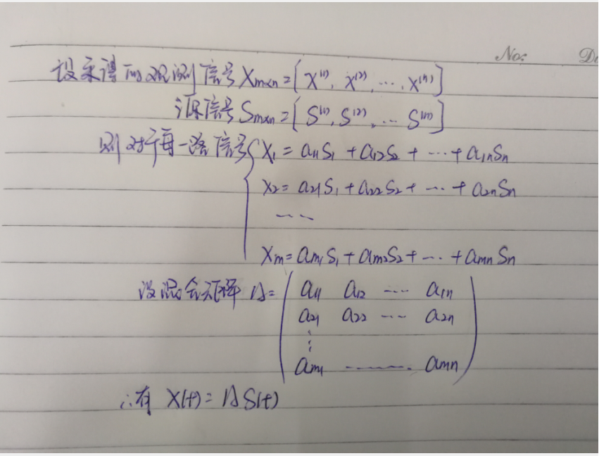 Python实现基于负熵最大判据的FastICA胎心信号分离_基于负熵的fastica 算法-CSDN博客