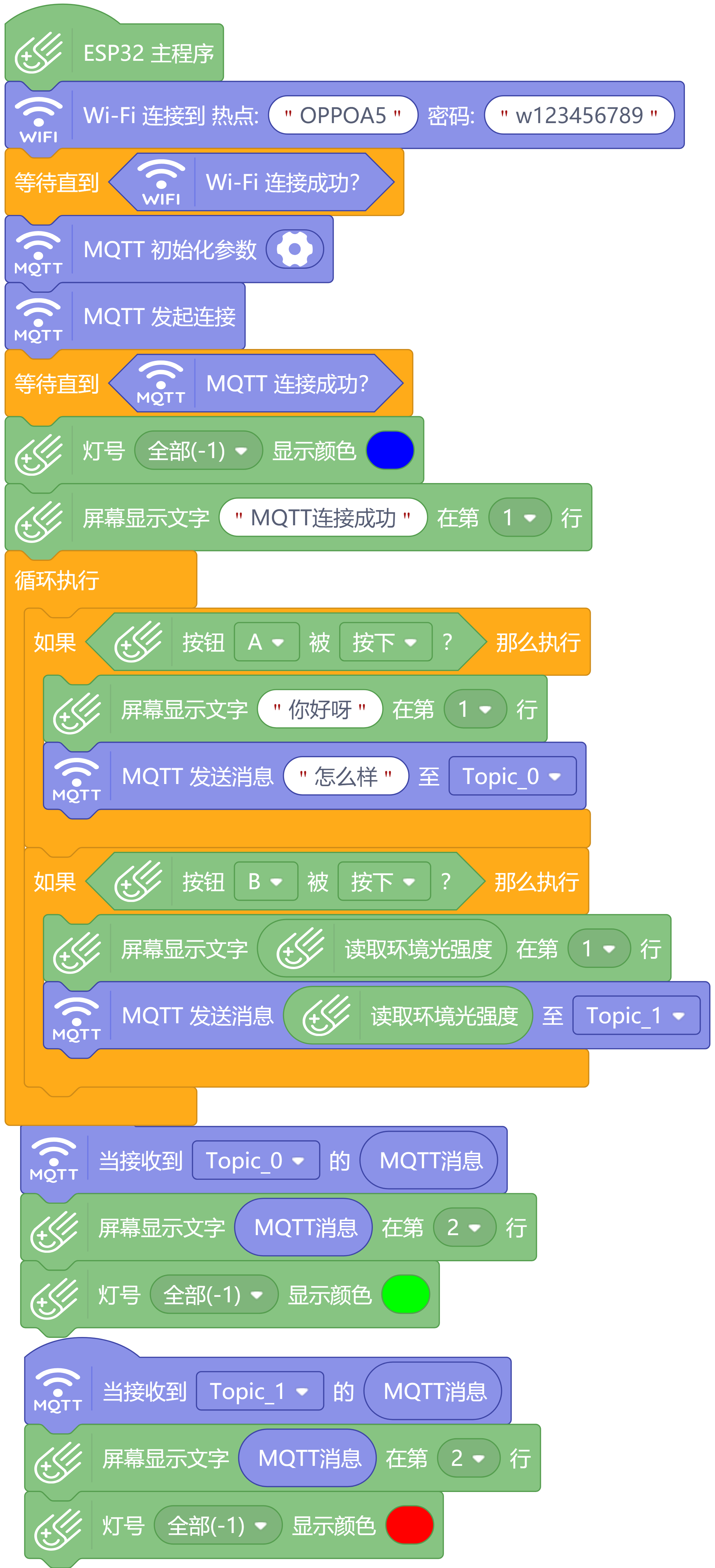 Easy IoT实现mqtt实验_easyiot mindplus-CSDN博客