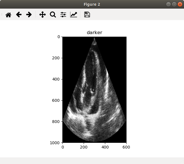 python调节图像明暗亮度_blank = np.zeros([rows, cols, channels], img1.dtyp-CSDN博客