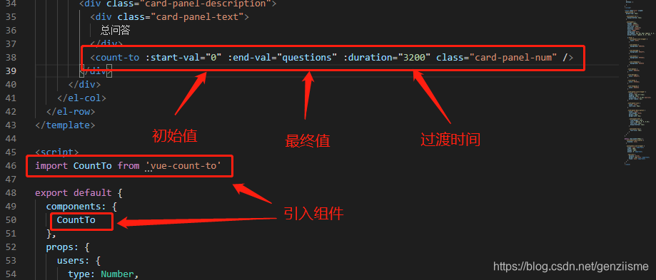 Vue Element Admin 利用echarts做数据展示以及自适应屏幕和统计插件(七)vue Element Admin 饼图 Csdn博客