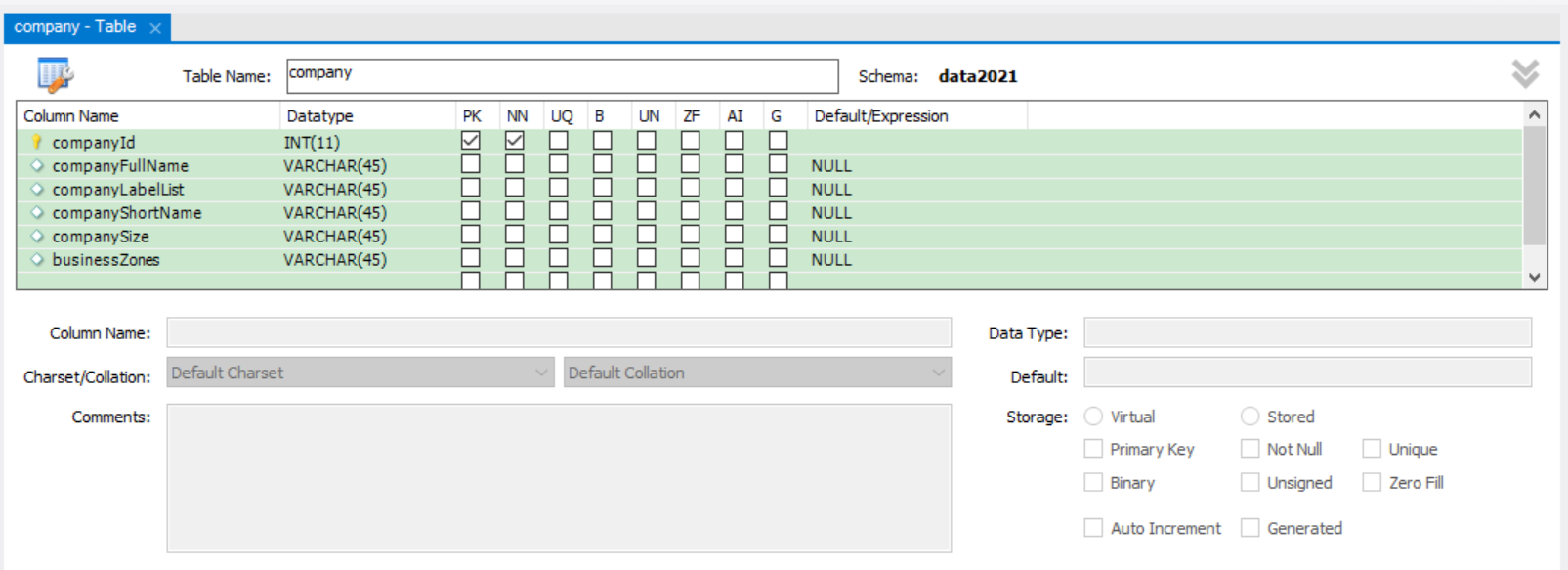 MySQL Workbench 8.0新建SCHEMAS和Table_mysql workbench创建schema-CSDN博客