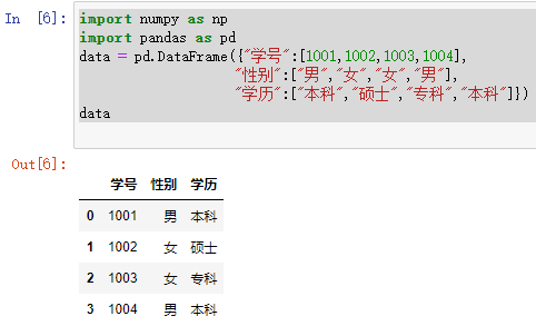 pd.get_dummies方法理解_pg.get dummies-CSDN博客