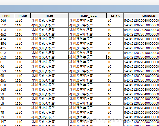 Arcgis属性表批量替换 Gis属性表怎么删除前缀 Csdn博客