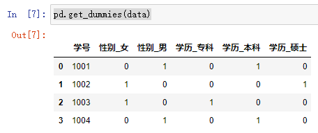 pd.get_dummies方法理解_pg.get dummies-CSDN博客