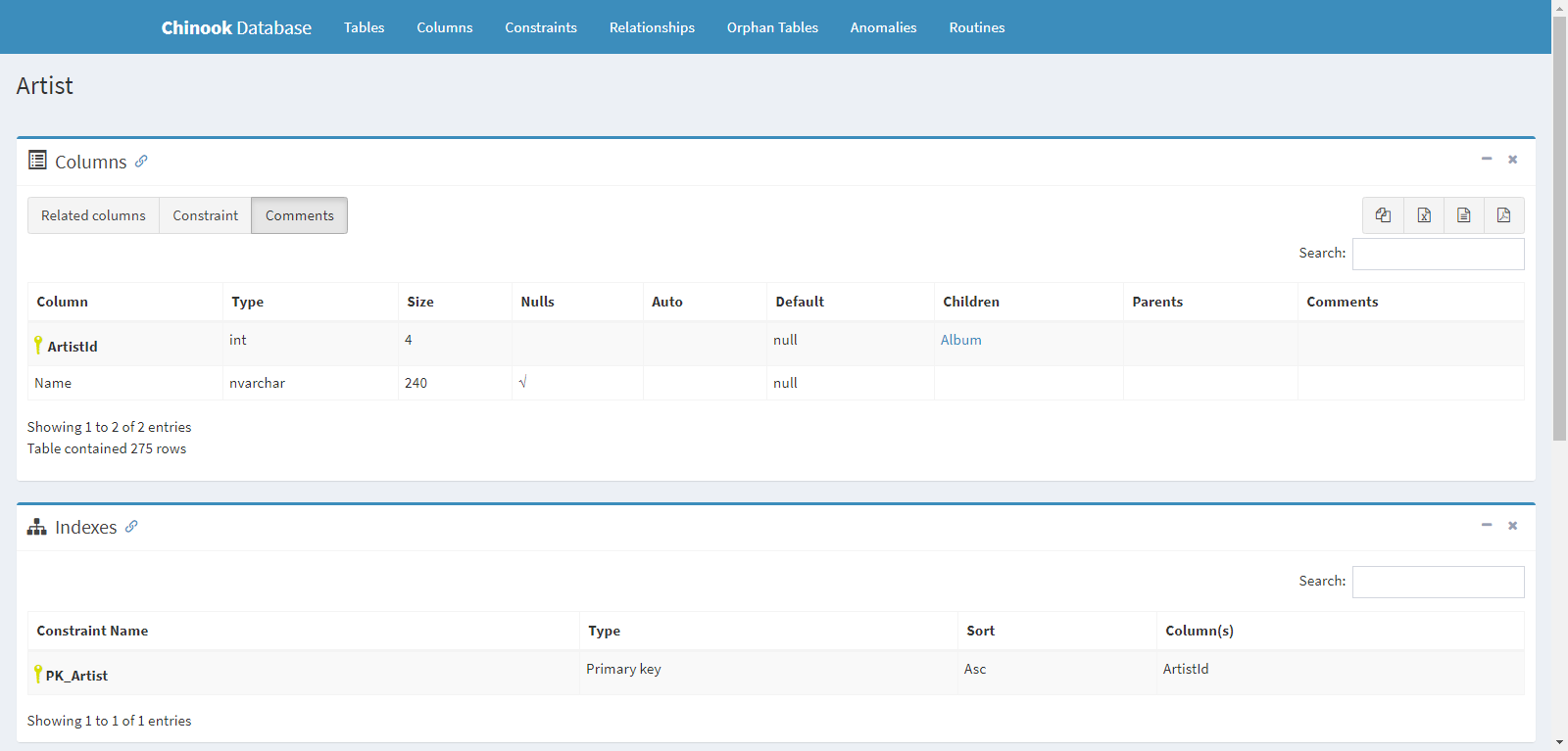 SchemaSpy：轻松构建数据库文档-CSDN博客