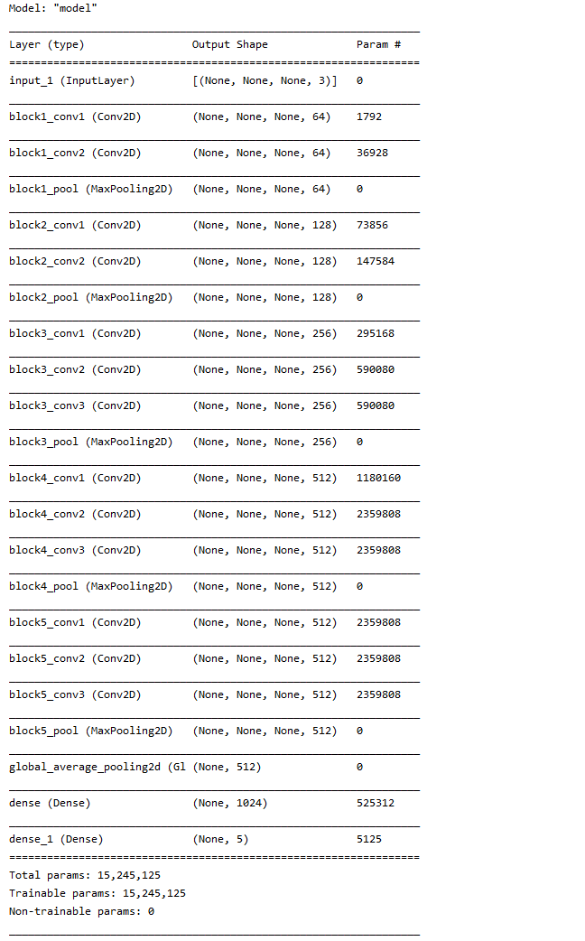 图像分类网络6——VGG16识别5分类（ImageDataGenerator和迁移学习）-CSDN博客