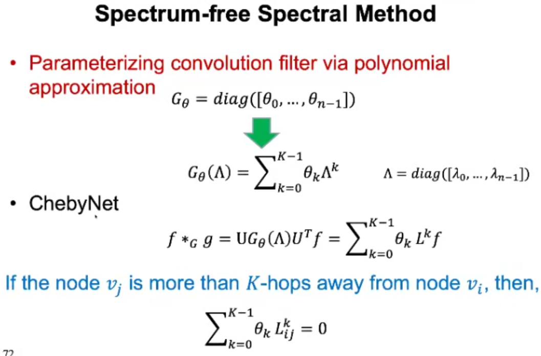 从0开始的GNN导学课程笔记_gnn graph classification-CSDN博客