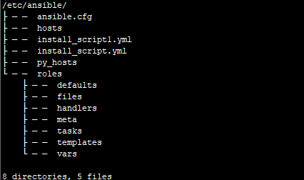 ansible安装 ansible-playbook应用_pip 安装ansible 后找不到 ansible-playbook-CSDN博客