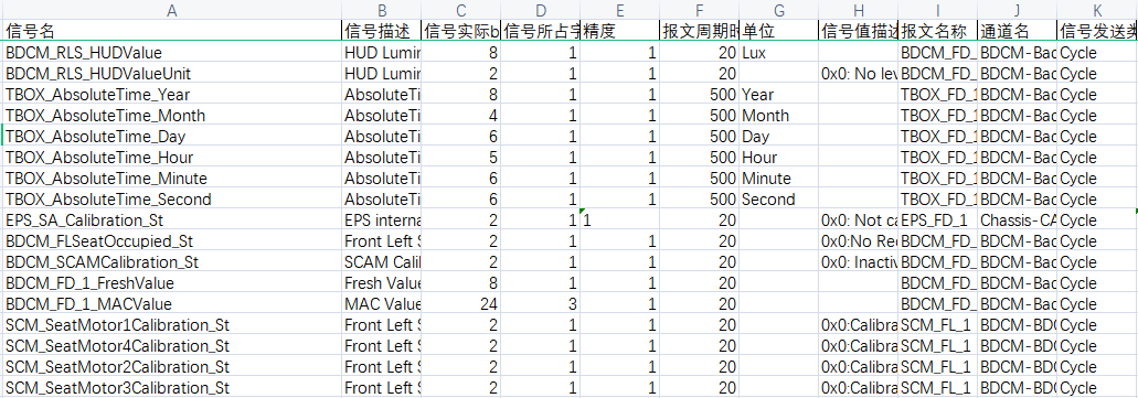 将excel数据导入mongodb数据库c Excel导入mongodb Csdn博客