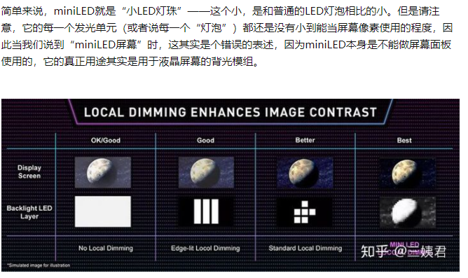 LED，LCD，OLED，miniLED，MicroLED显示详解_miniled 和micro led结构-CSDN博客