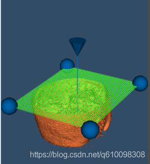 vtk 剪切 剪裁 切割 手动画任意曲面切割三维模型 汇总_vtk vr裁剪-CSDN博客