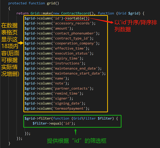 探究增删查改实现(详细讲解)--Dcat-Admin框架实战(七)_dcat-admin 删除按钮的源码-CSDN博客