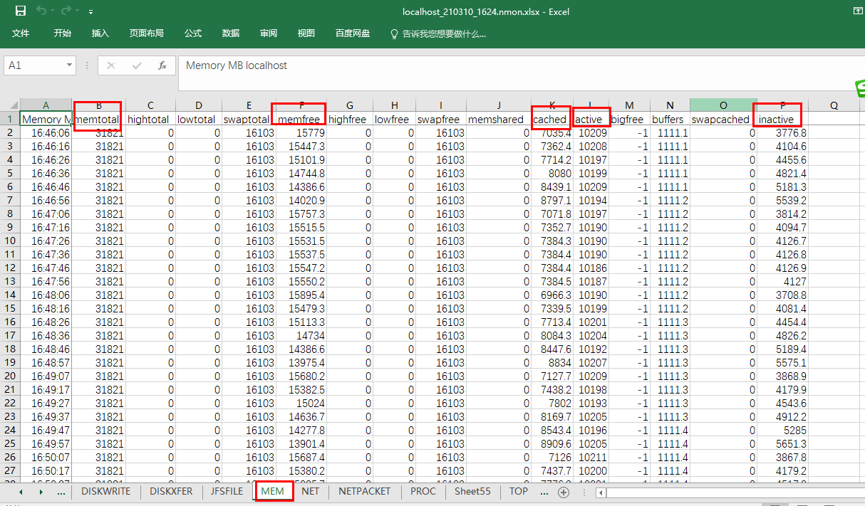 nmon中服务器内存分析_nmon监控内存解读-CSDN博客