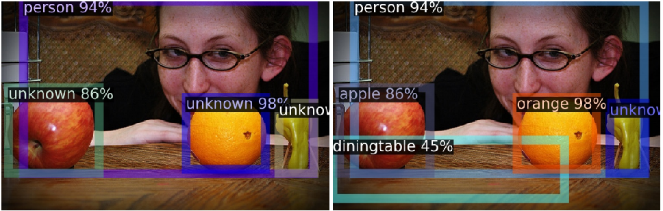 Towards Open World Object Detection - CVPR 2021 Oral（面向开放世界的目标检测）_towards openword detection-CSDN博客