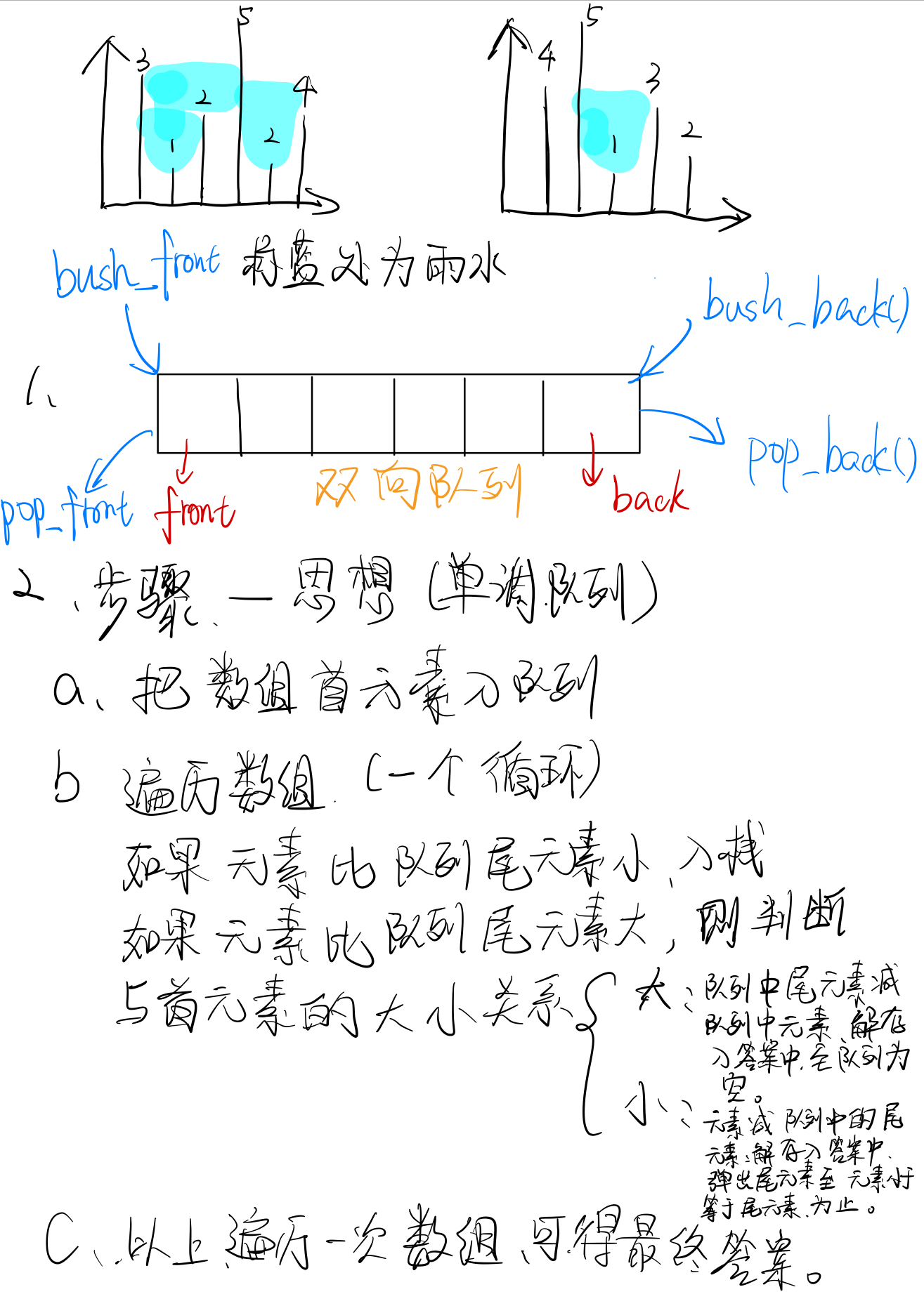 容器盛水问题_容器盛水问题 栈实现-CSDN博客