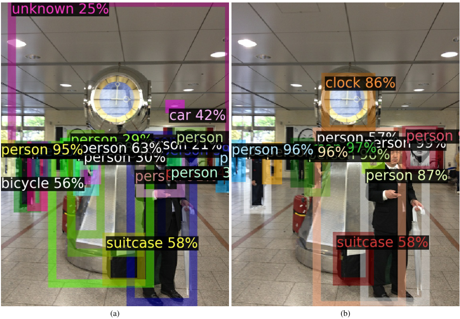 Towards Open World Object Detection - CVPR 2021 Oral（面向开放世界的目标检测）_towards openword detection-CSDN博客