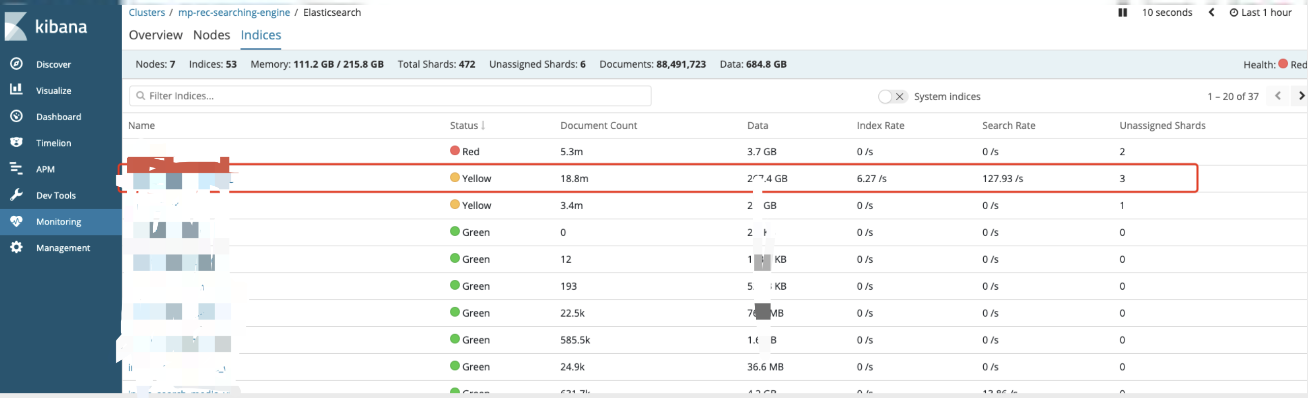 Elasticsearch索引yellow修复_elasticsearch index yellow-CSDN博客